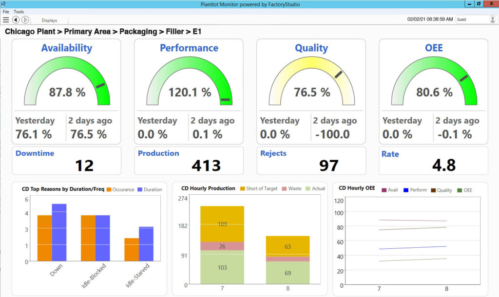 MES Solution | ERP Integration | MES Software