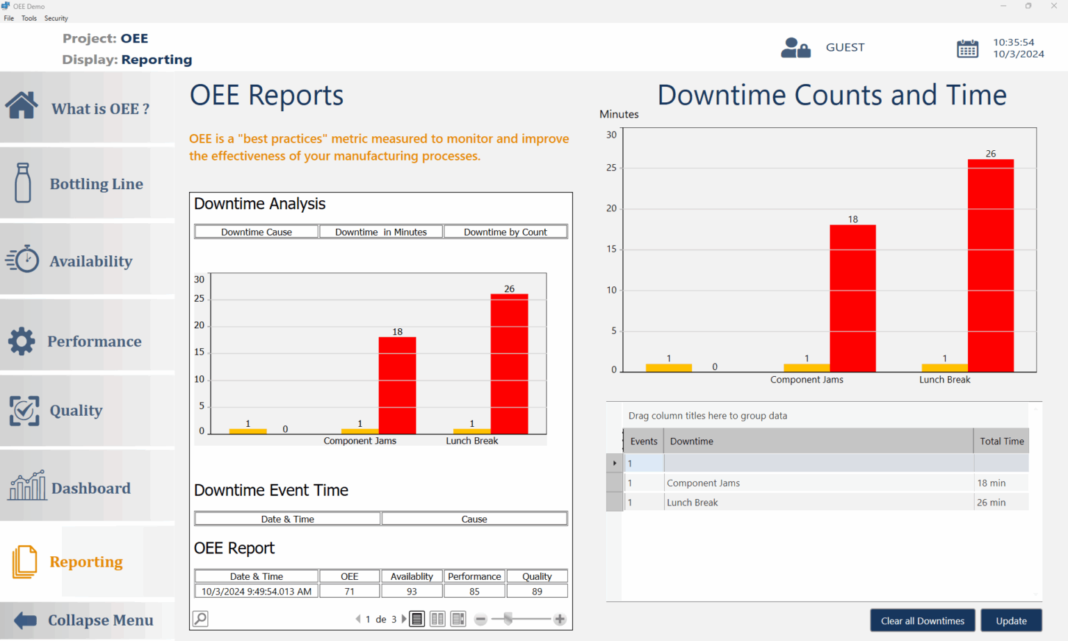 The OEE Illusion: Why Tracking Doesn’t Boost Performance